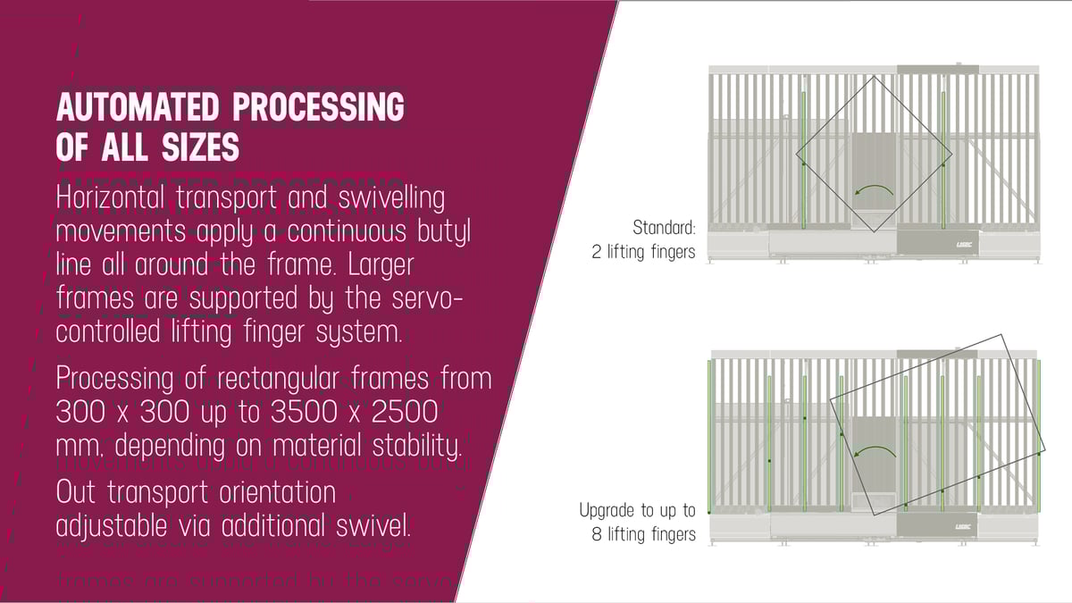 Guaranteed gas-tightness with the latest generation butyl applicator